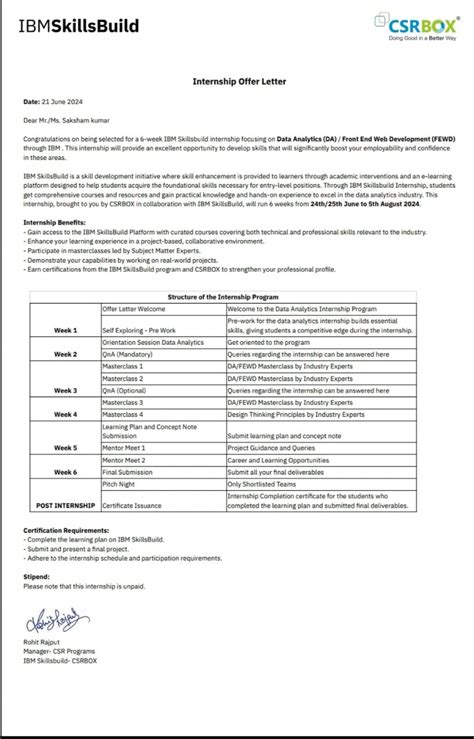 Saksham Kumar On Linkedin Connections Ibm Skillsbuild Internship Dataanalytics…