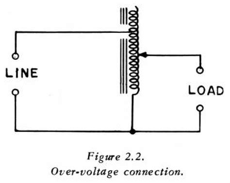 How To Use A Variac Transformer At Jose Hopkins Blog