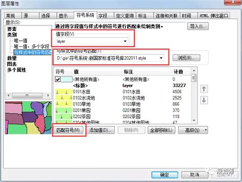 规划酱国土空间 Arcgis符号系统新的用地用海分类用地用海分类标准图例 Csdn博客