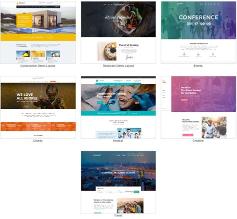 10 Best Secure Wordpress Themes How To Choose [2024]