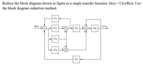 Solved Reduce The Block Diagram Shown In Figure To A Single Chegg