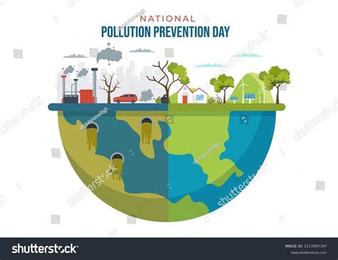 National Pollution Prevention Day Awareness Campaign Stock Vector Royalty Free 2211997347