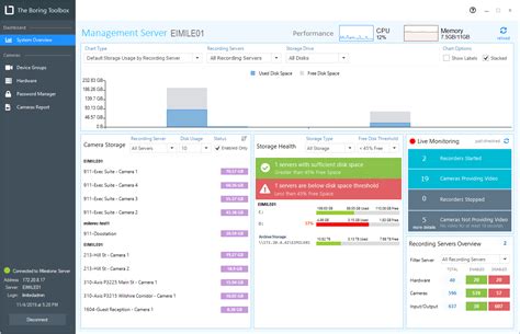 configuring boring toolbox to be in read only mode using xprotect roles