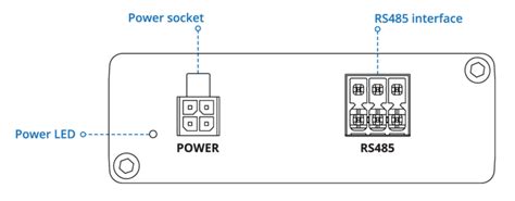 QSG TRB Teltonika Networks Wiki