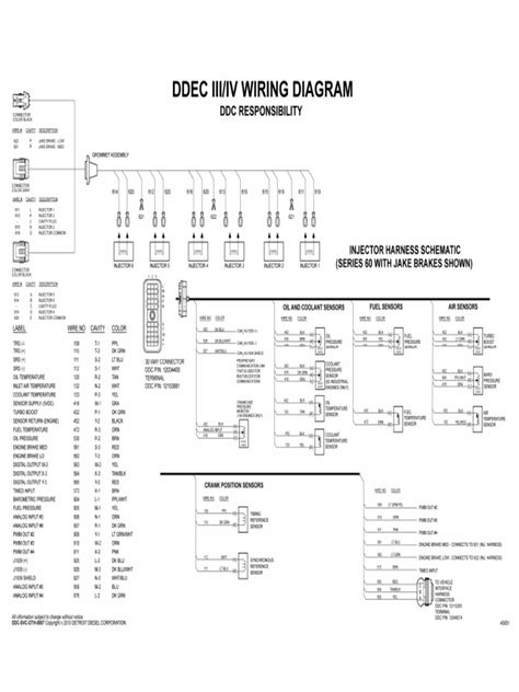 Diagramas Ddec Iii Vi 1 Pdf