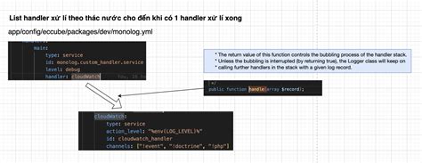 Symfony 4 Ẩn Một Số Log Không Cần Thiết Với Custom Handler