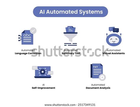 Ai Processing Analysis Icons Included Ai Stock Vector Royalty Free Ai Processing Analysis Icons Included Ai Stock Vector Royalty Free