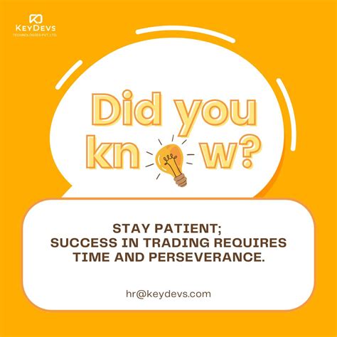 Keydevs Technologies Pvt Ltd On Linkedin Didyouknow Tradingsuccess