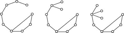 All Unicyclic Graphs In U94documentclass 12pt Minimal Download