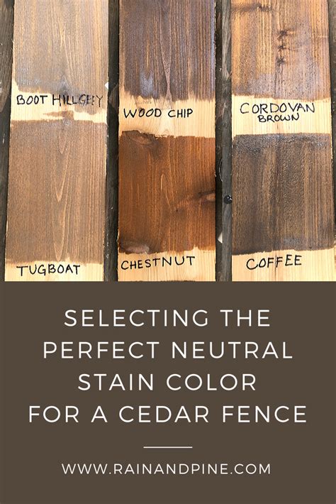 Exterior Stain Artofit
