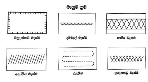 ශිෂ්‍යත්ව චක්කරේ 📚👨‍🏫🎓 මැහුම් ක්‍රම