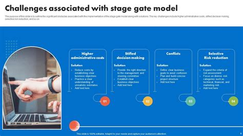 Stage Gate Powerpoint Ppt Template Bundles PPT PowerPoint