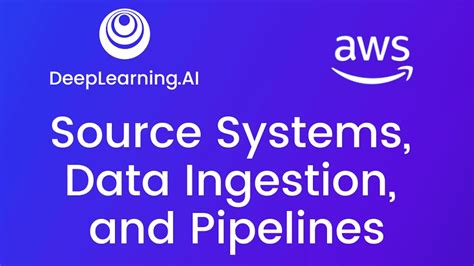 Kafka Fundamentals Coursera