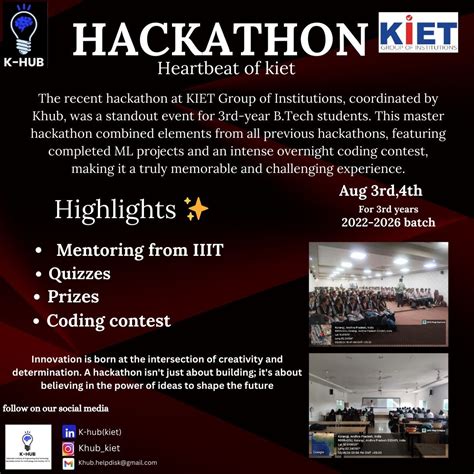 K Hub Kiet On Linkedin Khub Hackathon Innovation Coding