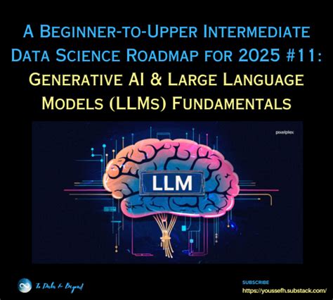 A Beginner To Upper Intermediate Data Science Roadmap For 2025 11