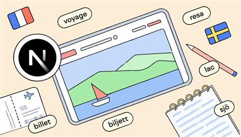 Nextjs Localization A Step By Step Guide With Examples Joni Vainio Kaila