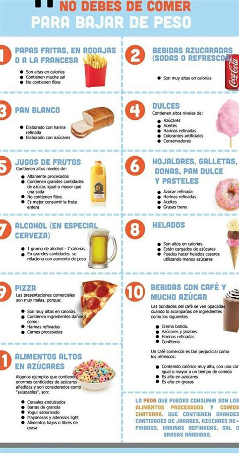 11 Alimentos Que No Debes Comer Si Quieres Bajar De Peso Restaurante