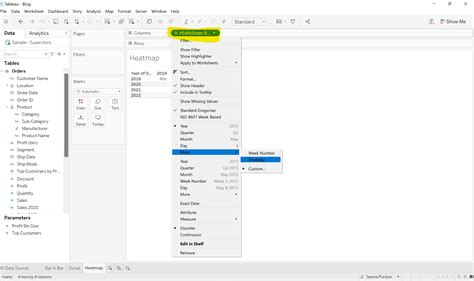 Three Impressive Looking Charts Made Easy The Data School