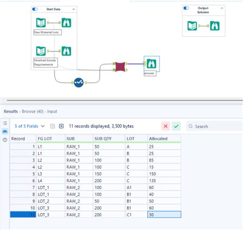 Challenge 479 Raw Material Lot Allocation Alteryx Community