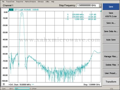217 5 222 5mhz Lc带通滤波器 西安航星微波科技有限公司 研发生产定制射频微波器件dc 70ghz Lc滤波器 Lc带通滤波器 Lc低通滤波器 Lc高通滤波器