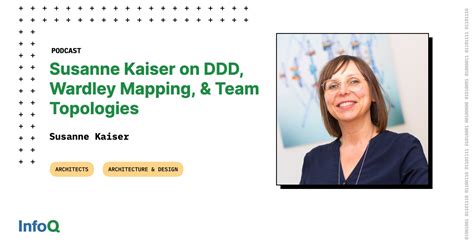 Susanne Kaiser On Ddd Wardley Mapping And Team Topologies Infoq