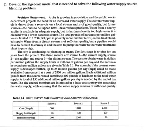 Solved Develop The Algebraic Model That Is Needed To Solve Chegg