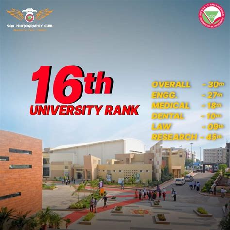 Dr Subrat Kumar Nayak Posted On Linkedin