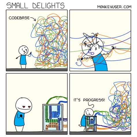 Refactoring Done Right Rprogrammerhumor