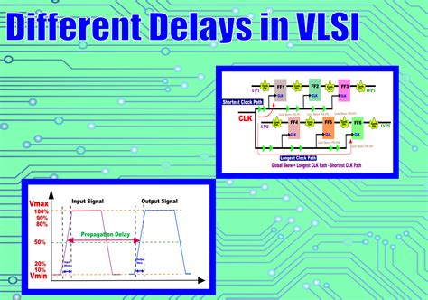 different types of delays in vlsi ~ learn and design semiconductors