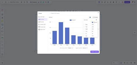 how to make chart online with ease on online whiteboard