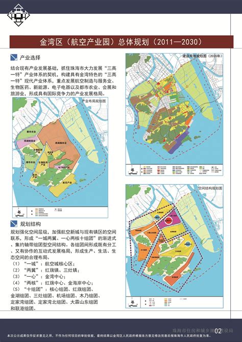 珠海金湾区房价最新消息2022必看分析 横琴 航空 新城
