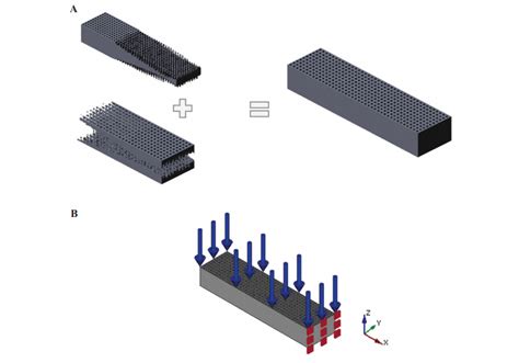 3d Bioprinting Soft Actuators Multiple Materials And Topology Optimization