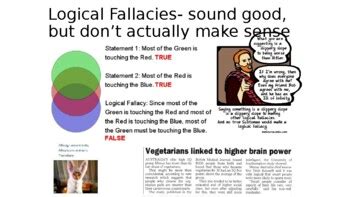 Argument And Logical Fallacies PowerPoint Presentation With Pictures