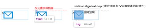【css】vertical Align 实现垂直居中vertical Align垂直居中 Csdn博客