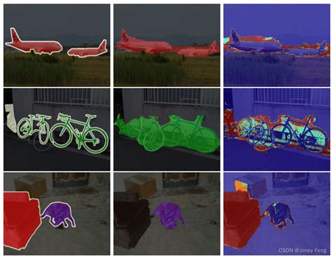 二十二章：通过响应缩放进行不确定性估计，以减轻弱监督语义分割中伪掩码噪声的影响噪声标签的语义分割 Csdn博客