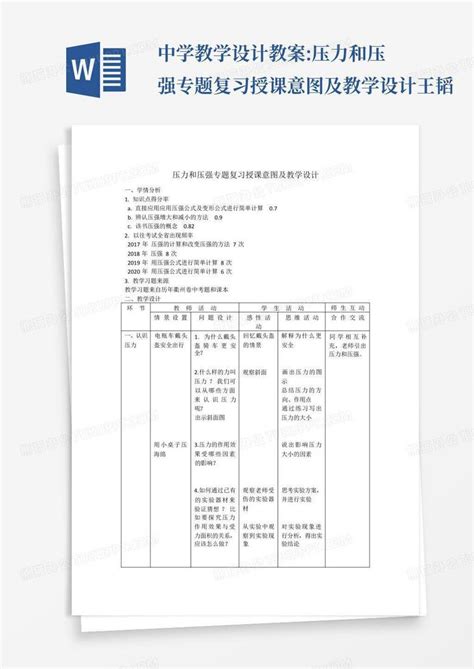 中学教学设计教案 压力和压强专题复习授课意图及教学设计王韬Word模板下载 编号qogmxkvo 熊猫办公