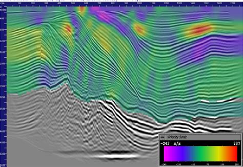 figure 3 from prestack depth migration velocity model building in