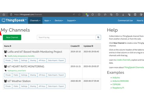 iot based carbon monoxide and carbon dioxide monitoring device smartech