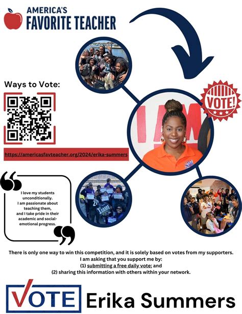 Erika Summers Mha On Linkedin I Am A Baltimore City Public Schools