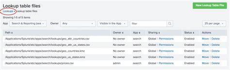 Enabling Field Lookups Splunk Documentation