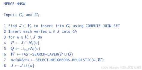 Elasticsearch：加快 Hnsw 图的合并速度elasticsearch Hnsw Csdn博客