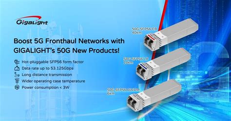 Yami Zhao On Linkedin Gigalight 5g Fronthaul Transceivers 50g…