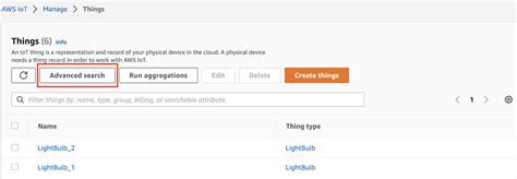 How To Improve Device Discoverability By Unlocking 50 Aws Iot Thing