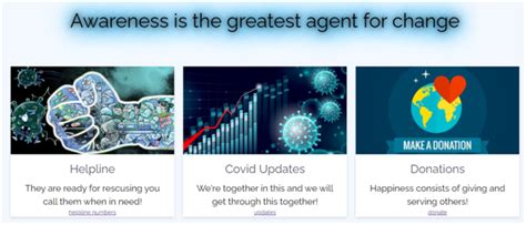 GitHub Shikha12264 Covid 19 NGO Website HTML CSS JAVASCRIPT HTML