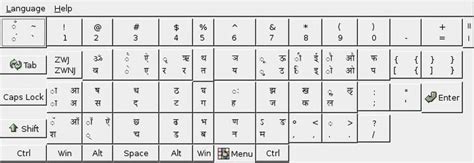 Devanagari ~ Everything You Need To Know With Photos Videos