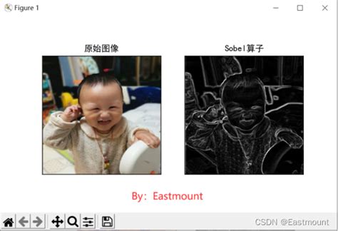 Python从0到1丨详解图像锐化的sobel、laplacian算子华为云开发者联盟 华为云开发者联盟