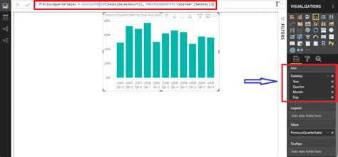 Issue With Dax Query Microsoft Fabric Community