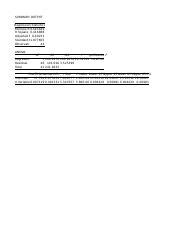 Analysis Of Regression Statistics In Multiple Models Course Hero