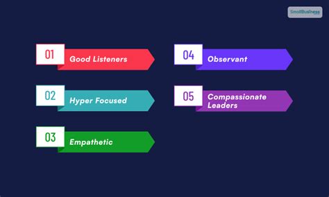 Are You An Introvert Here Are The Best Jobs For Introverts