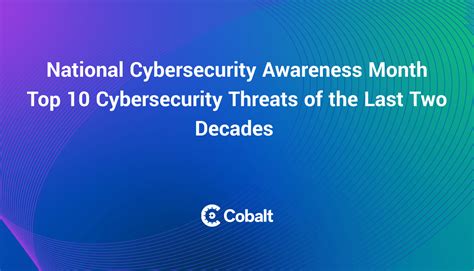 National Cybersecurity Awareness Month Top 10 Cybersecurity Threats